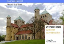 Business4school Wirtschaft für die Schule
